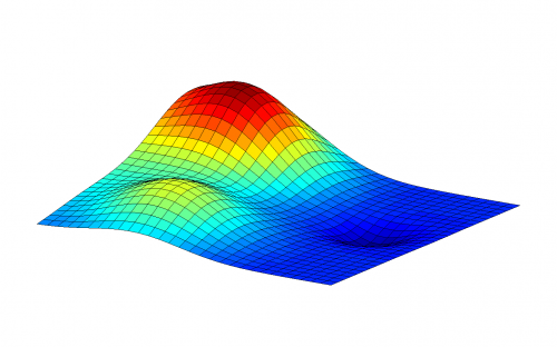 Scilab Open Source Software For Numerical Computation Scilab Professional Partner